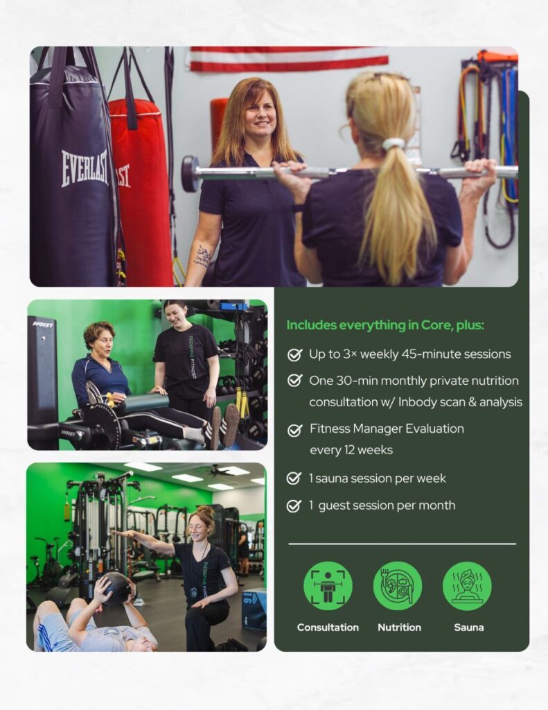 Signature Training - Redefine